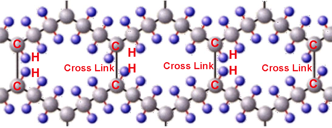 5 Biggest Lies about PEX Tubing